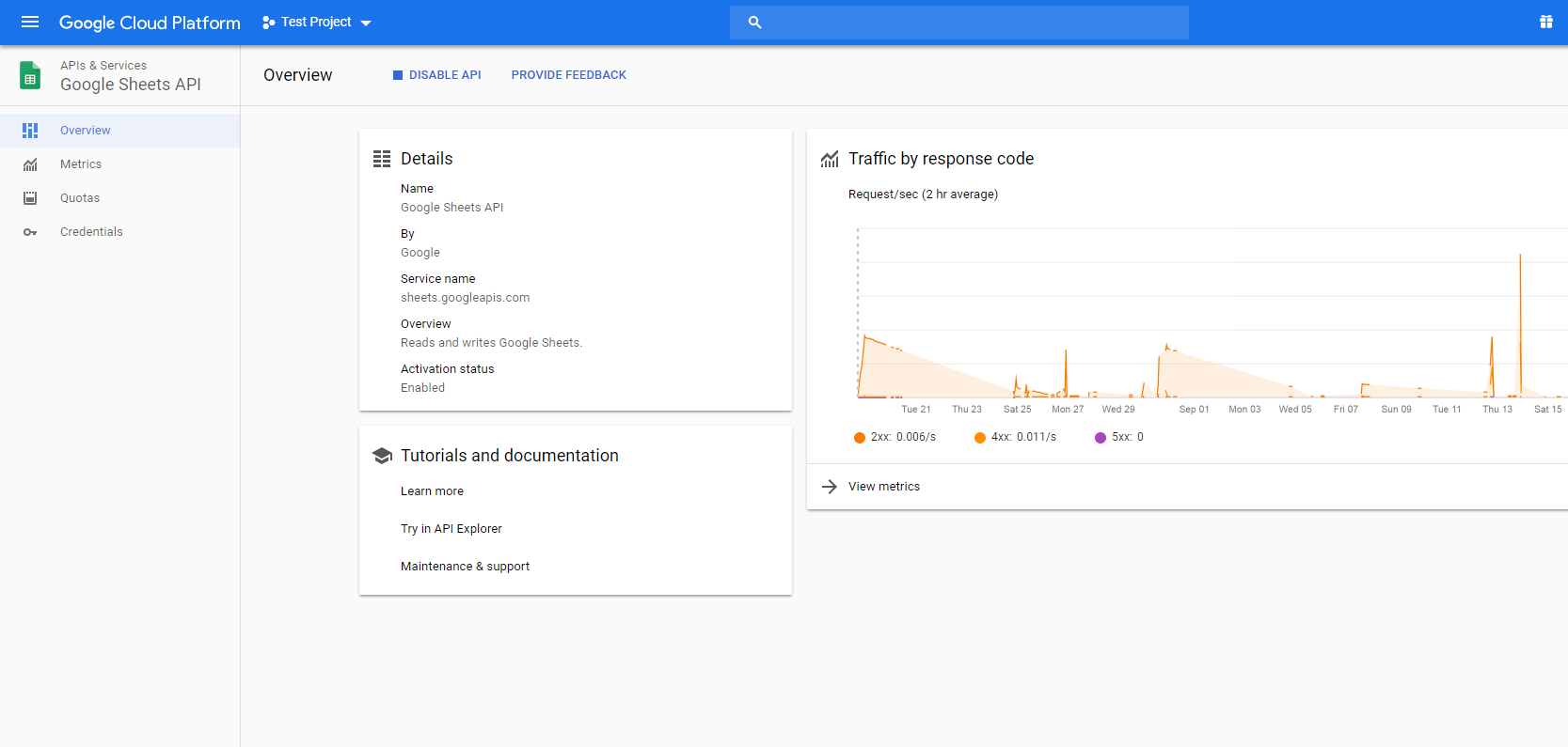 Google API Quota Limits